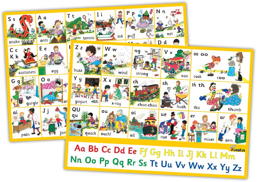 Jolly Phonics Letter Sound Wall Charts (Pre-Cursive letters) – Jolly ...